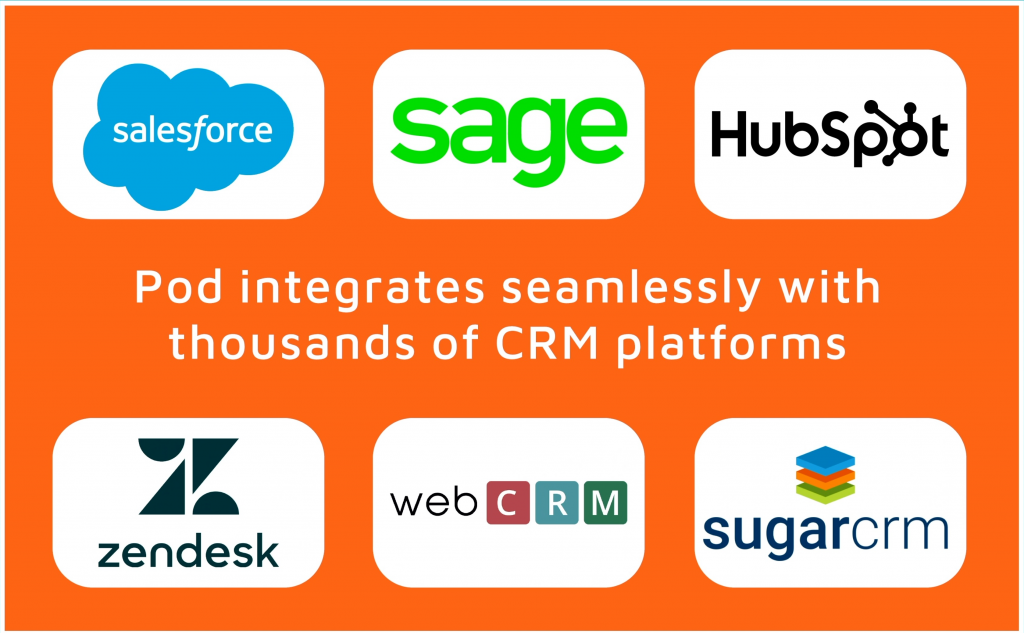 CRM Integration – Pod